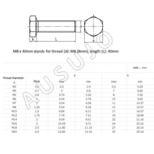 Hex Set Screw – AUSUJO