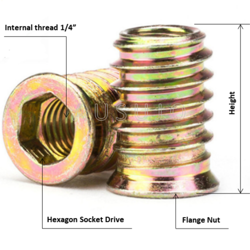 Insert Nuts – AUSUJO
